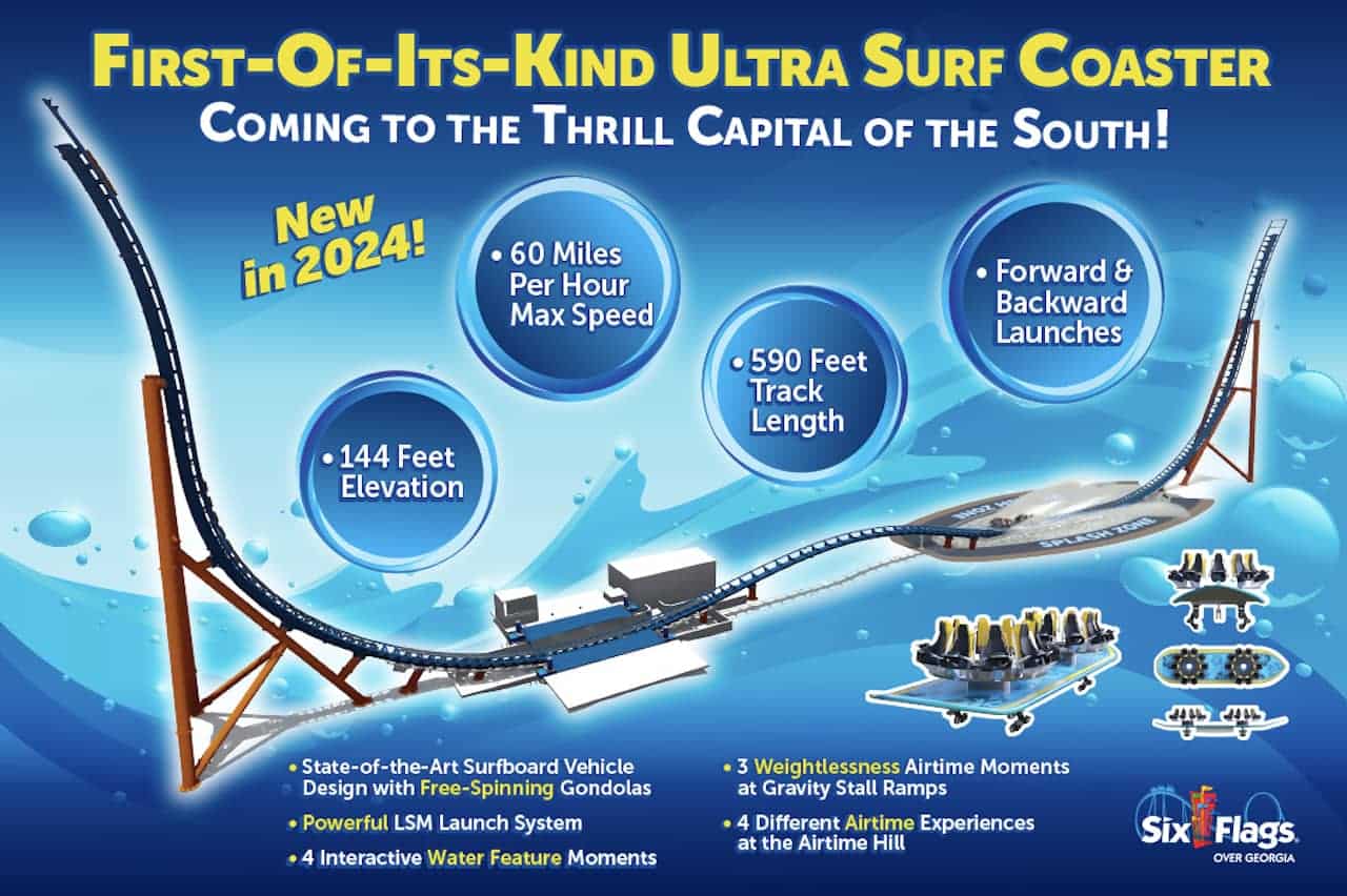 Intamin Ultra Surf coaster splashing its way to Six Flags Over Georgia