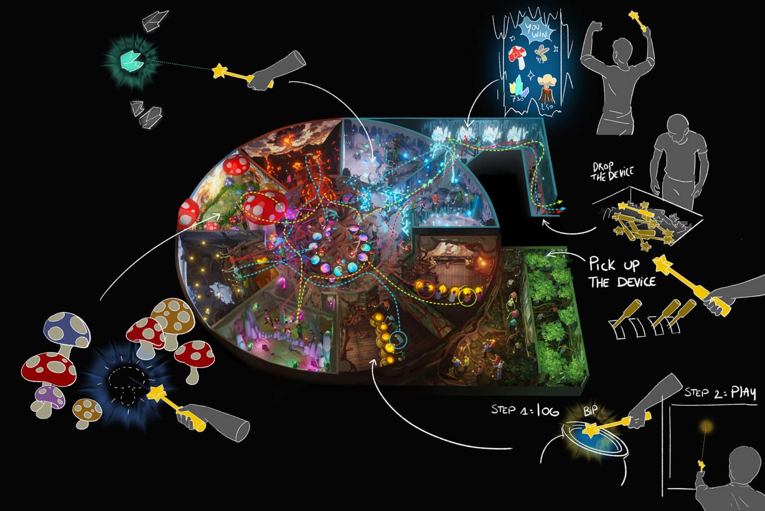 Alterface unveils new Interactive Concept Design Service - InterPark